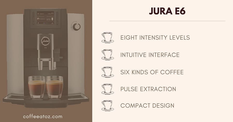 [November 2020] Jura E6 Review - Automatic Coffee Machine